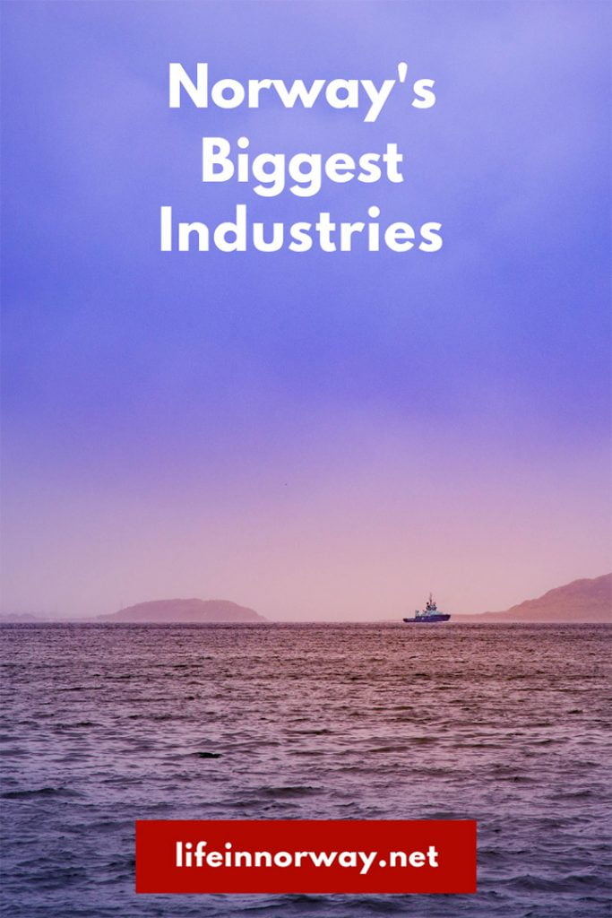 Norway's Biggest Industries